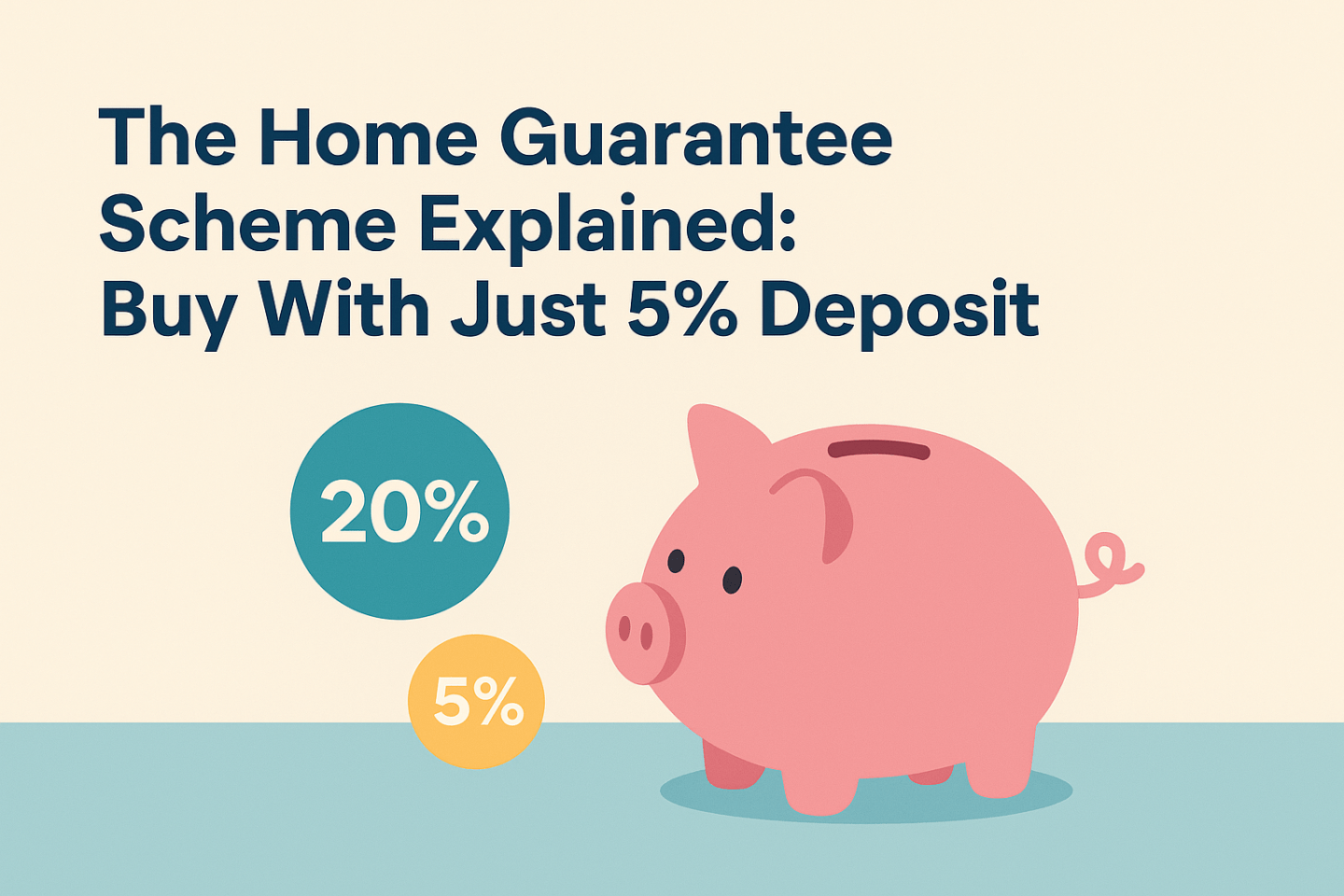 The Home Guarantee Scheme Explained: Buy With Just 5% Deposit – Sure ...